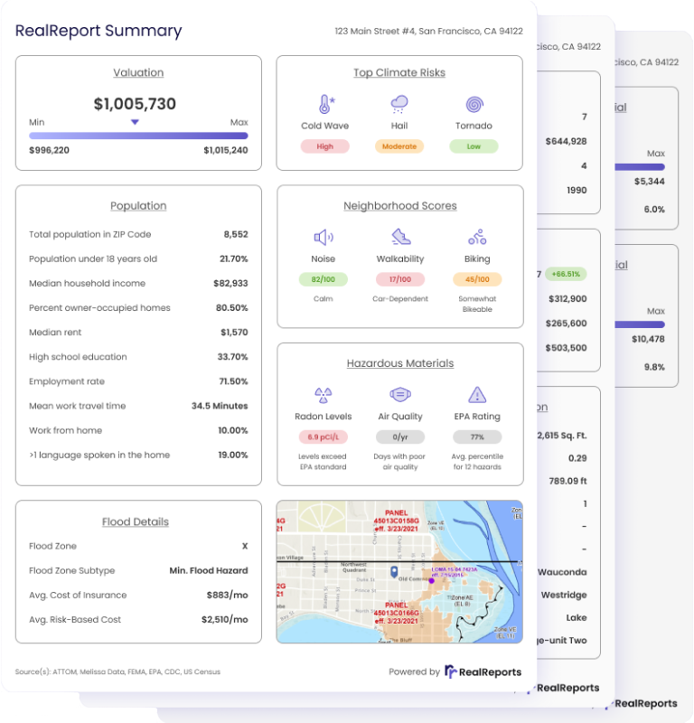 RealReports™ | The AI-powered property report for real estate agents